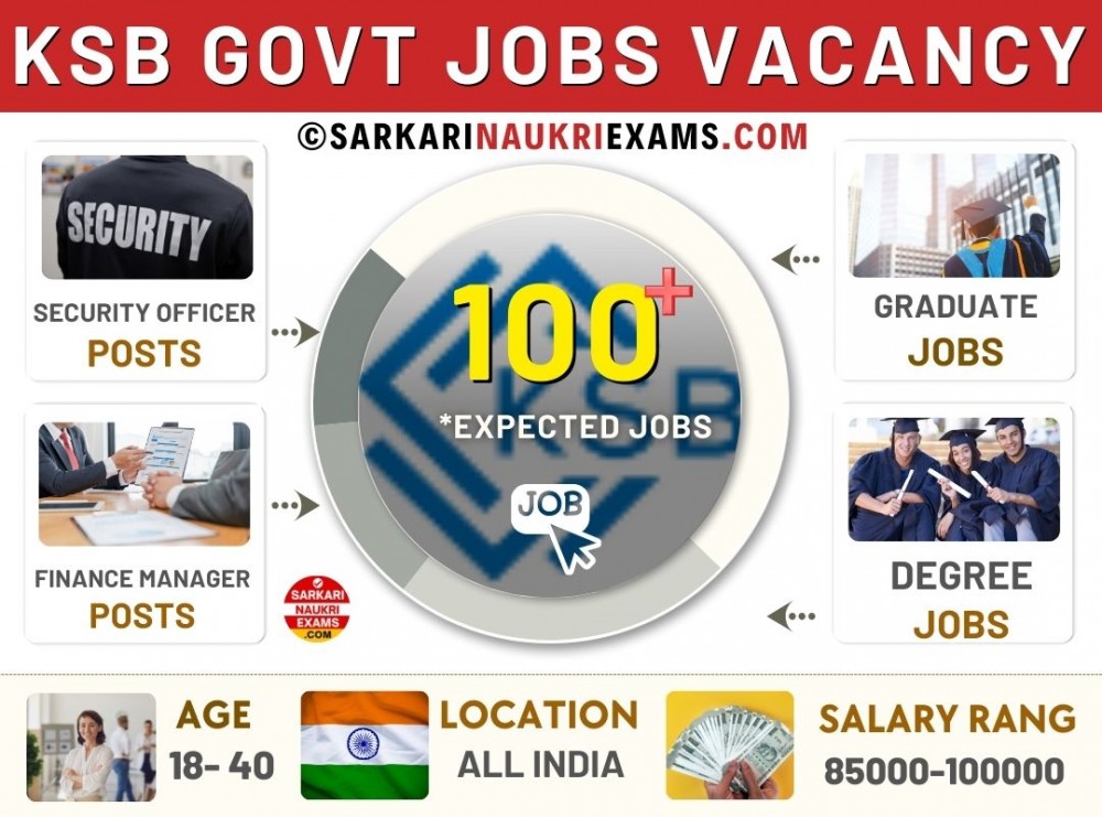 KSB Recruitment 2025, Sarkari Jobs Kendriya Sainik Board | Apply @ksb ...