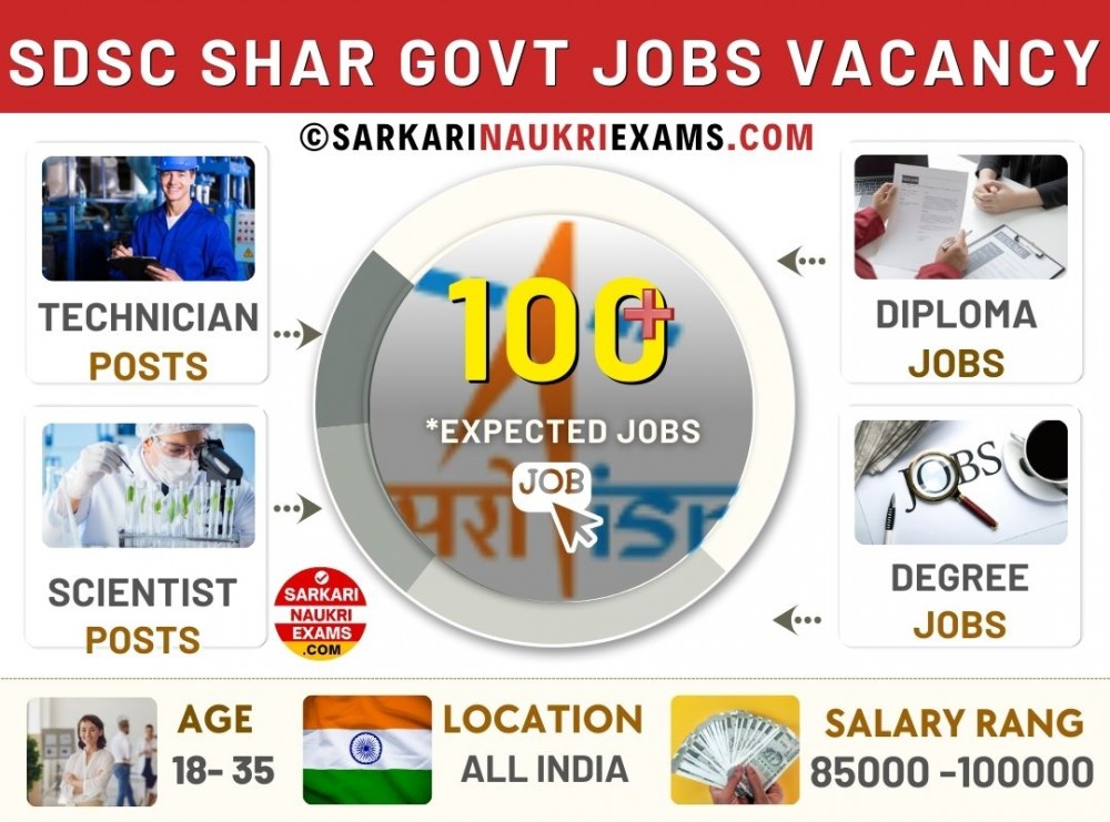 SDSC SHAR Recruitment 2025 Notification, Apply Online @apps.shar.gov.in