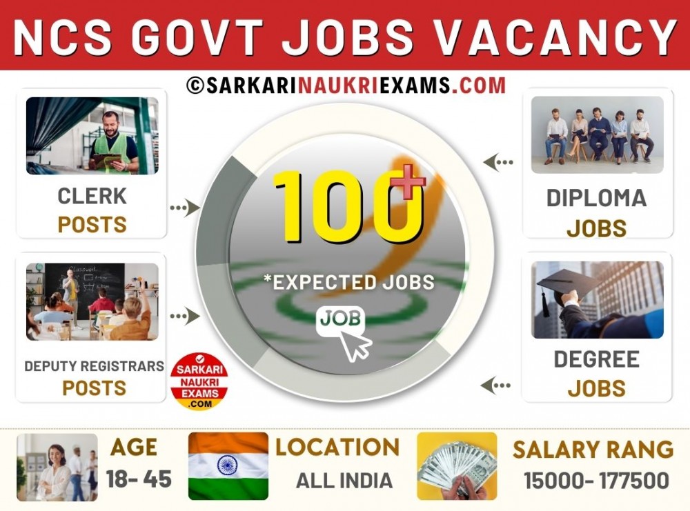 BFD Govt Jobs 2026, New Vacancy Jobs Apply Online