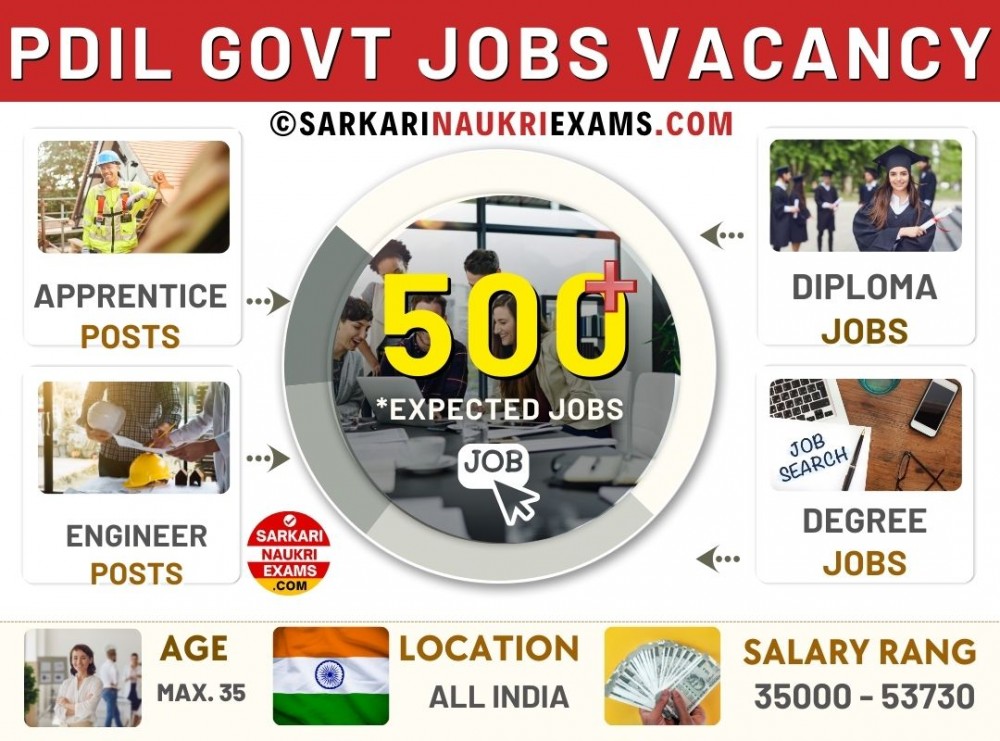 PDIL Recruitment 2025, PDIL Vacancy Jobs, Notification & Apply Online ...