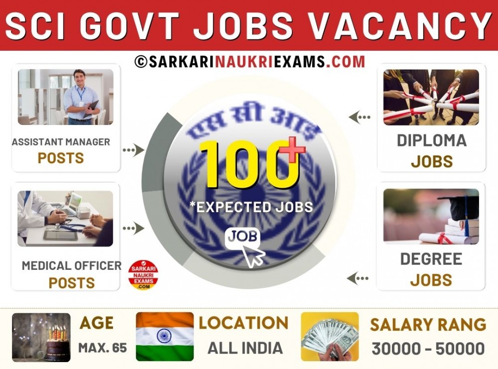 SCI Recruitment 2025, Vacancy Jobs & Apply Online @shipindia.com