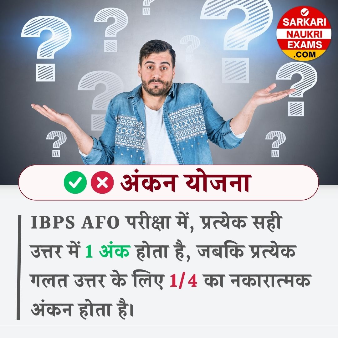 IBPS AFO Syllabus 2025 (Prelims & Mains) | Exam Pattern PDF Download