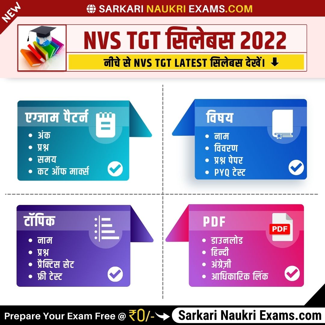 NVS TGT Syllabus 2024 | Navodaya Vidyalaya TGT Exam Pattern, PDF Download