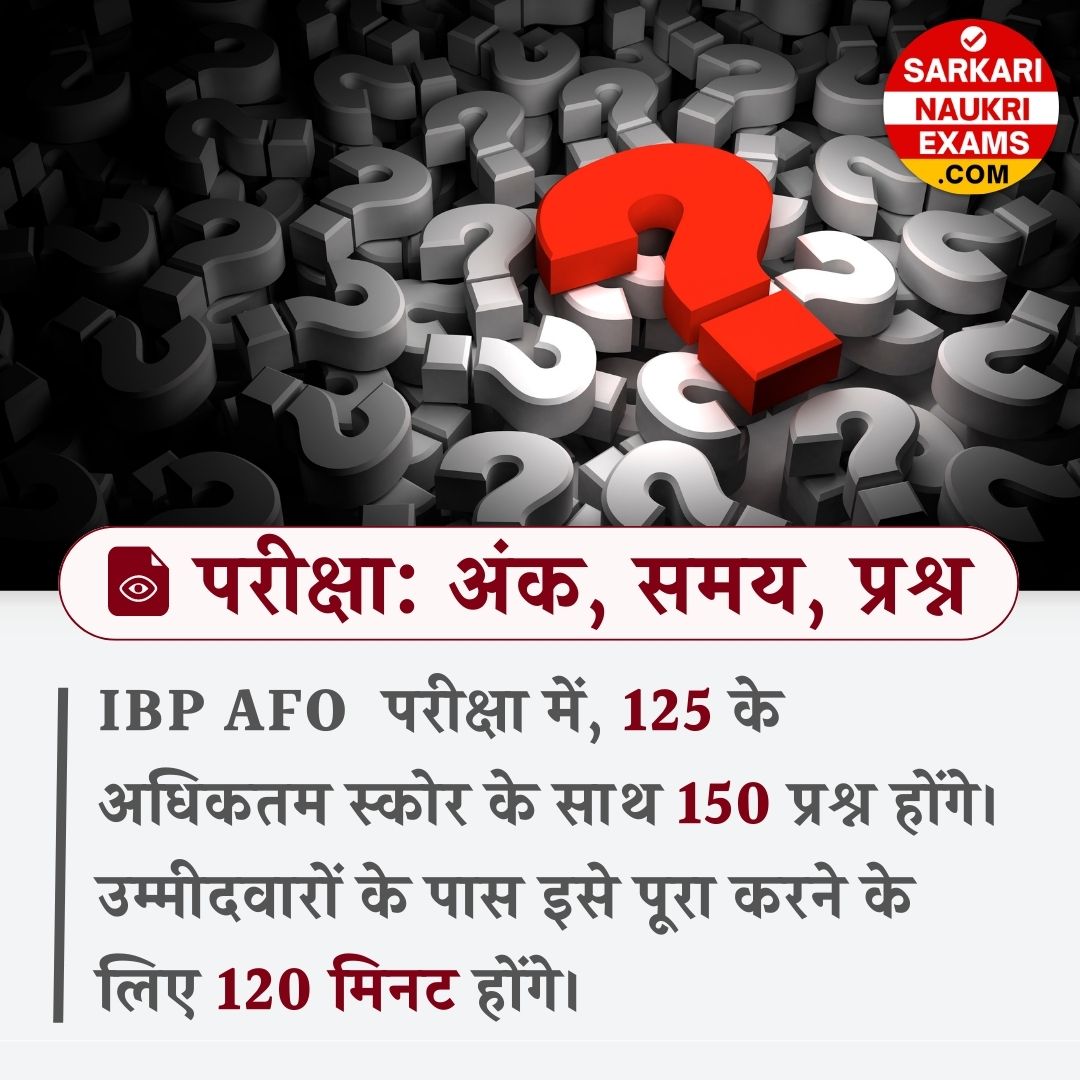 IBPS AFO Syllabus 2025 (Prelims & Mains) | Exam Pattern PDF Download