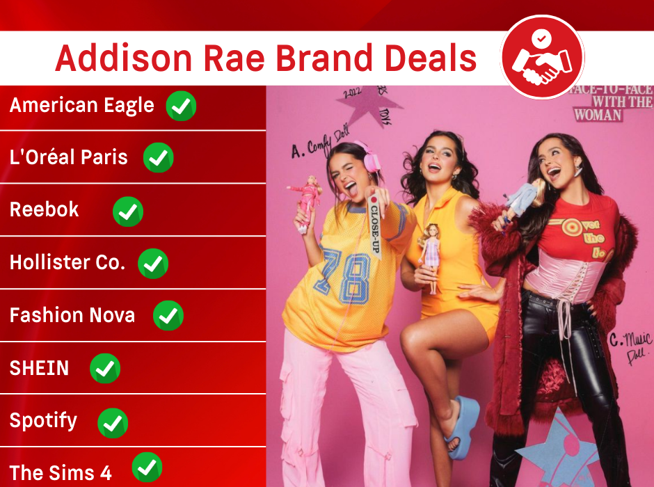 Addison Rae Net Worth 2023 | Boyfriend (BF), Height, Age, Dad, Mom ...