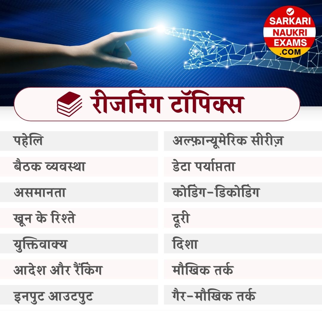 IBPS AFO Syllabus 2025 (Prelims & Mains) | Exam Pattern PDF Download