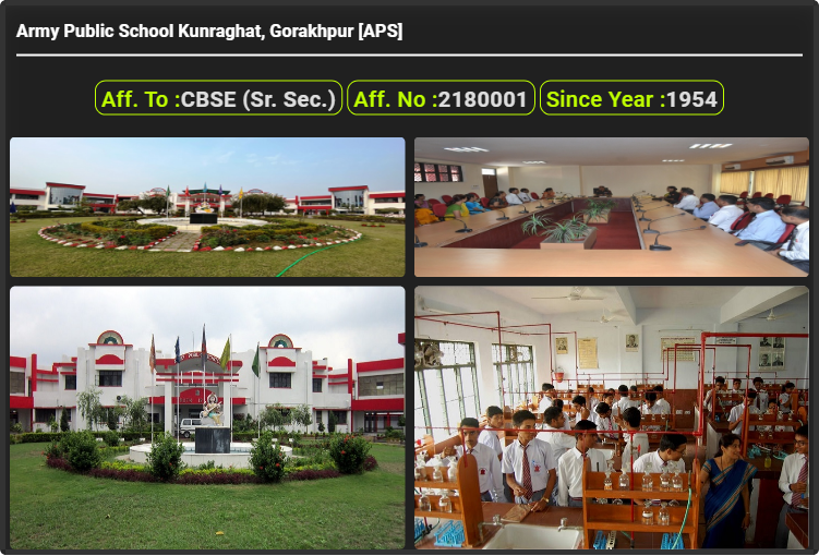 Army Public School Kunraghat, Gorakhpur