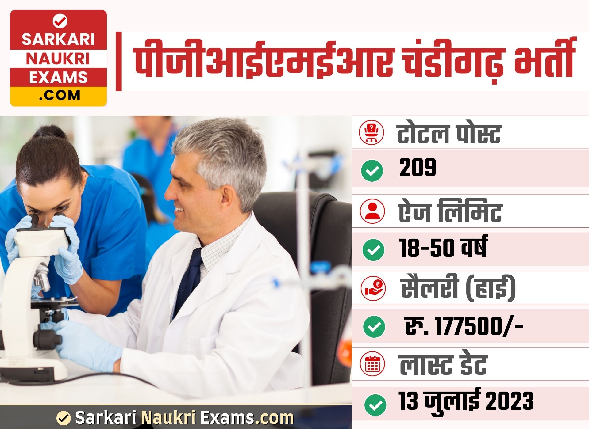 PGIMER Chandigarh Group (A, B, & C) Recruitment 2023 | Last Date 13 ...