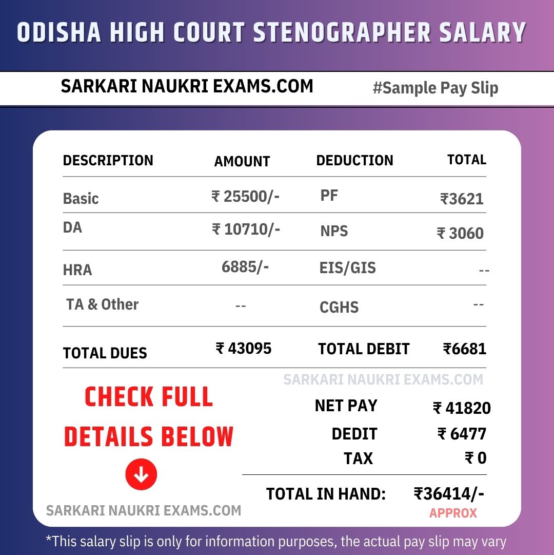 Odisha High Court Stenographer Salary 2025: In-Hand & Monthly Pay
