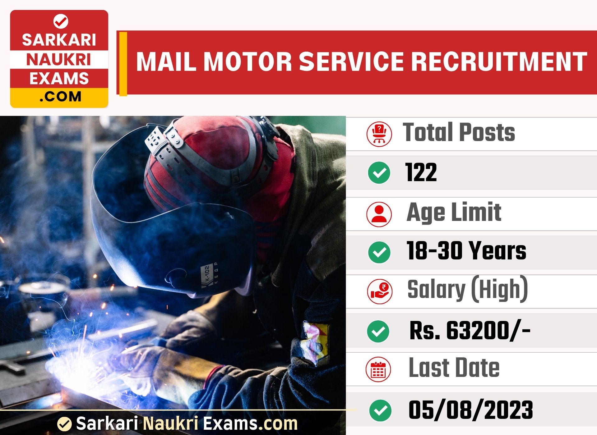 Mail Motor Service Skilled Artisan Recruitment 2023 | Apply Offline ...